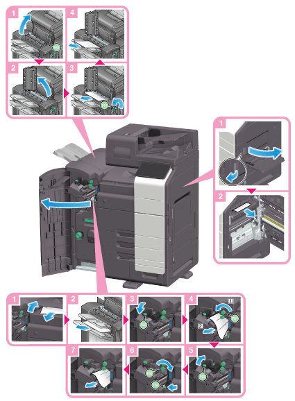 フィニッシャー FS-539／フィニッシャー FS-539 SDで紙づまりが発生した場合 - bizhub 750 i ユーザーズガイド ...