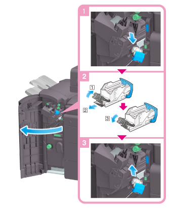 フィニッシャー FS-539／フィニッシャー FS-539 SDで針づまりが発生した場合 - bizhub 750 i ユーザーズガイド ...